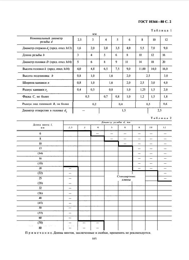 Винты ГОСТ 10344-80 с накатанной головкой невыпадающие класса точности В.